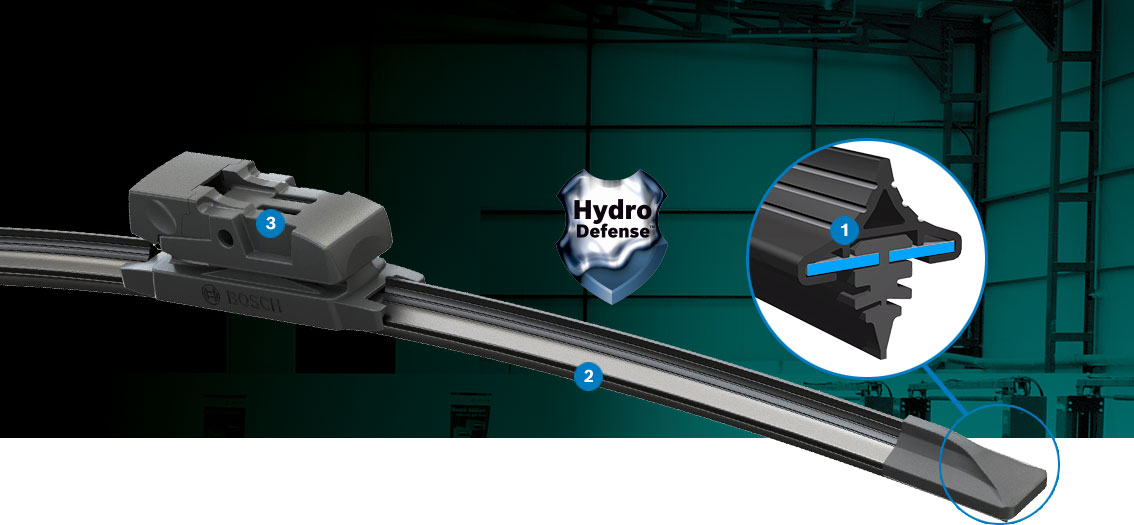 Electronic Stability Program (ESP) - Electronic Stability Program (ESP ...